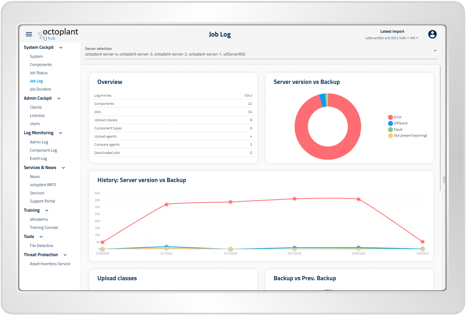 Octoplant - Novotek Belgium