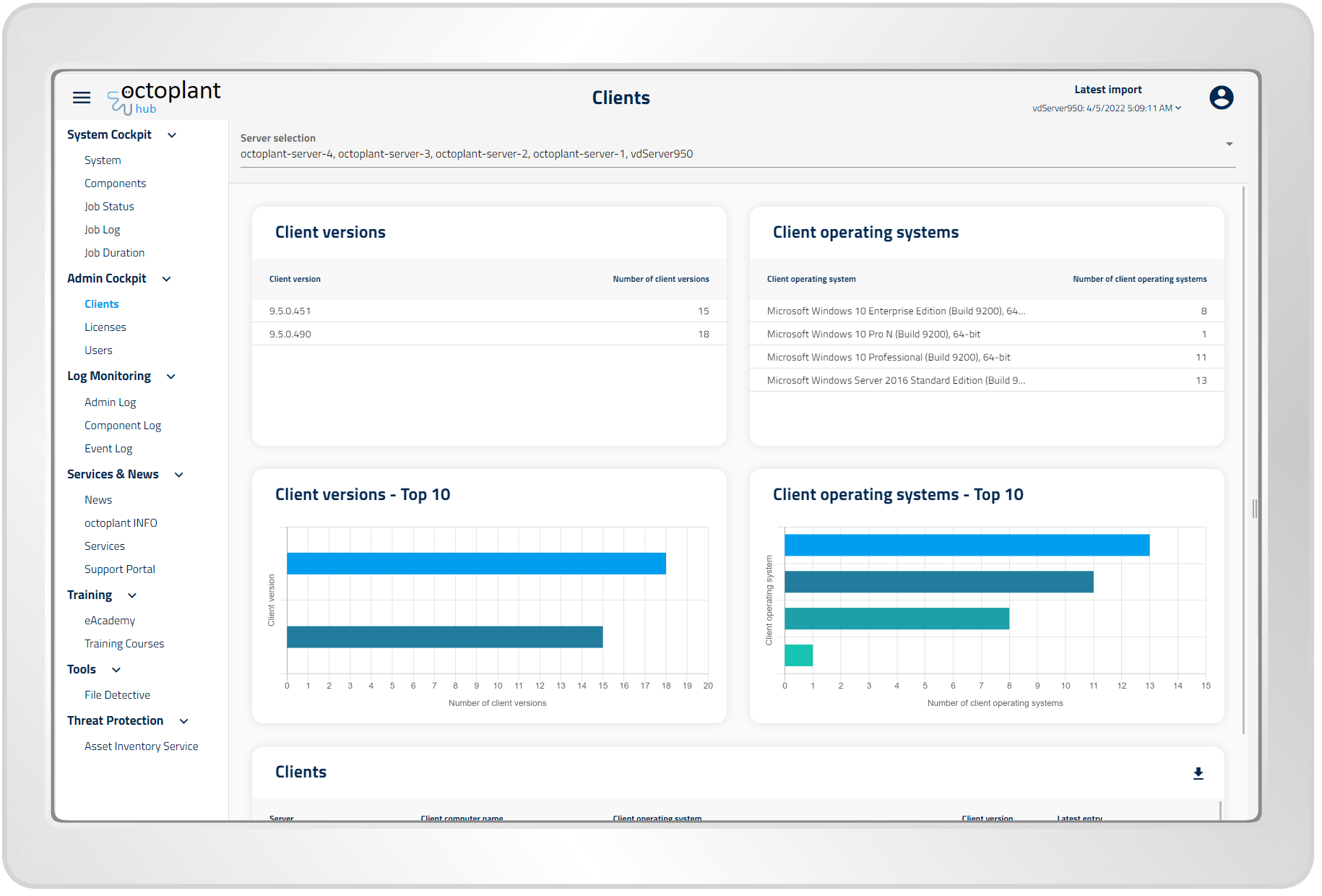 Octoplant - Novotek UK