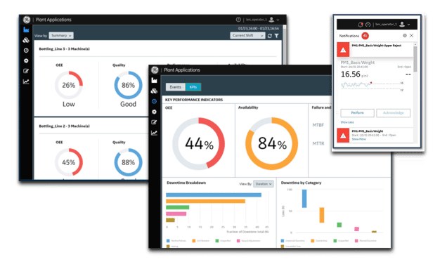 MES system | Manufacturing Execution Systems