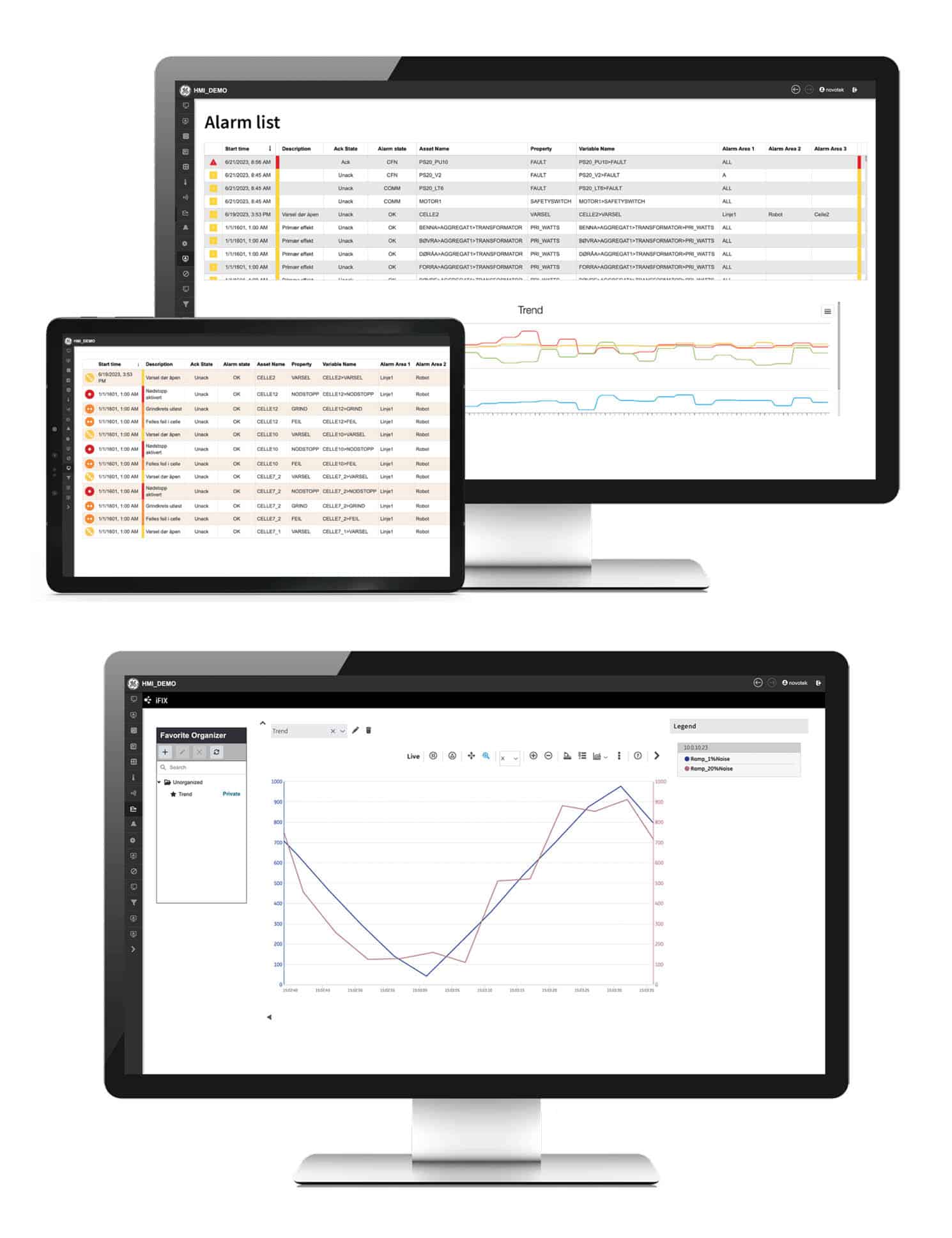 iFIX SCADA-system - Novotek Sverige AB